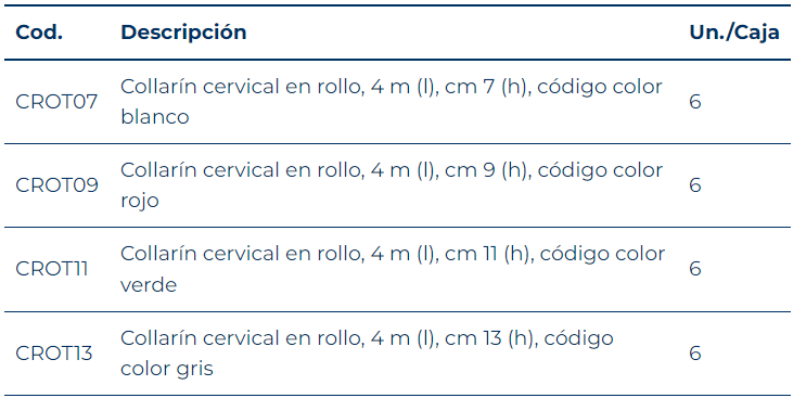 Collarín cervical en rollo I Coriberica Sanitaria